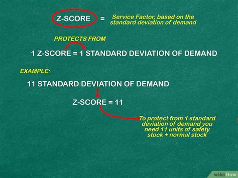 How To Calculate Safety Stock Formula Easy Steps