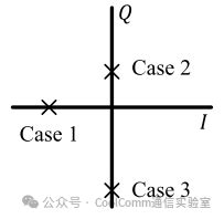 硬件中近似计算arctan 的 种实现方法 知乎