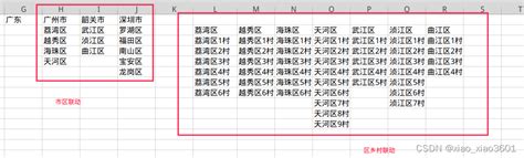 Wps Excel实现三级联动wps三级联动 Csdn博客