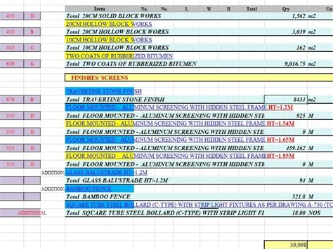 Complete Material Take Offs And Estimation Works Planswift Upwork