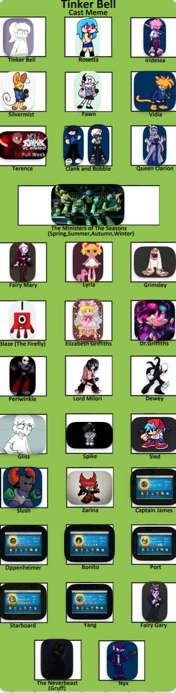 Tinker Bell Series Recast By Otherfriendsuwu On Deviantart