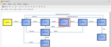 Solved Vault 변경지시 Eco Work Flow에 상태를 추가 하거나 수정 또는 제거 할 수 있나요 Autodesk Community