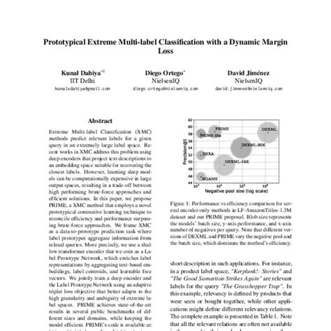 Prototypical Extreme Multi Label Classification With A Dynamic Margin Loss Acl Anthology