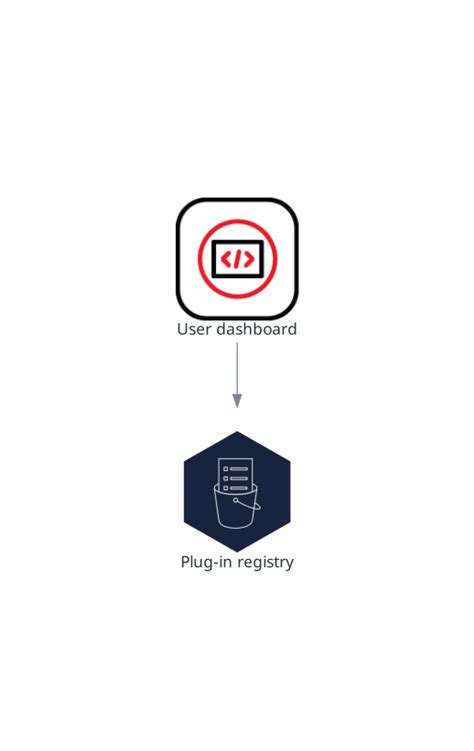 23 架构 Red Hat Product Documentation