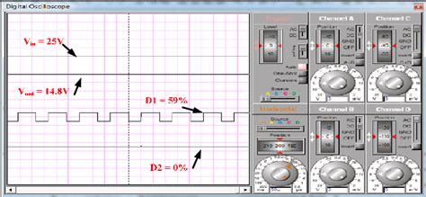 Figure 1 From Design And Implementation Of Microcontroller Based Non Inverting Dcdc Buck Boost