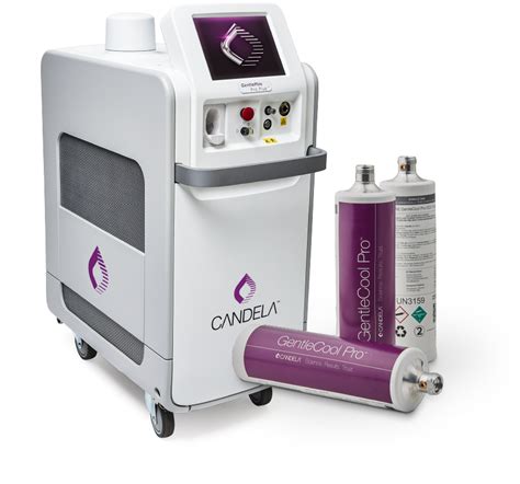 젠틀맥스 프로 플러스™