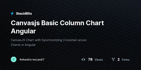 Canvasjs Basic Column Chart Angular StackBlitz
