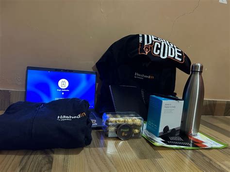 Newbeginnings Gratitude Softwareengineer Hashedinbydeloitte