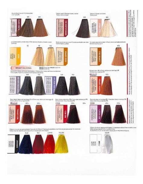 Matrix Professional Color Sync