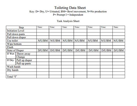 Aba Schedule Template