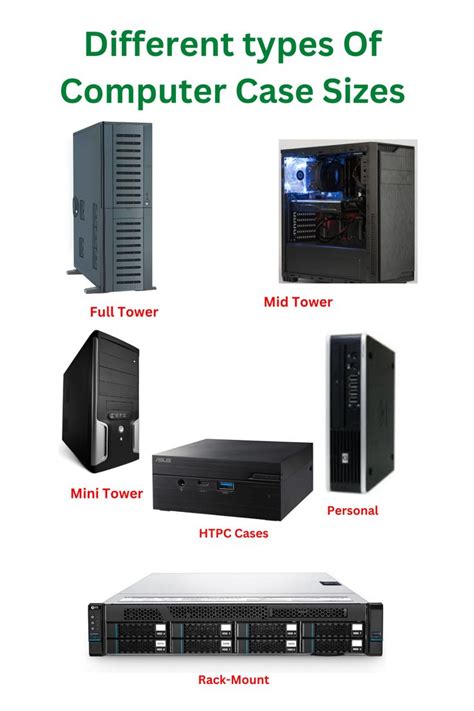 What Is A Computer Case Types Components And Functions