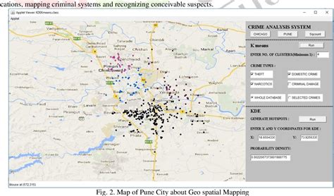 Figure 2 From Expert Recommendation For Crime Prediction Using Data Mining Techniques Semantic