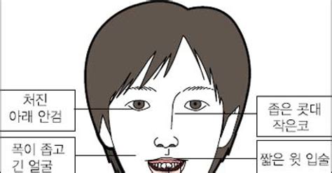 성장기 자녀 입 벌리고 자면 아데노이드 비대증 의심을