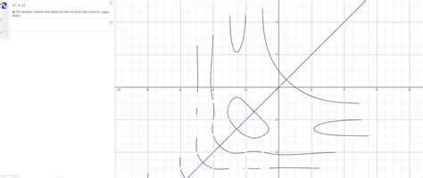 why does the not cancel out r desmos