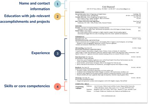 Stanford Resume Format Templates And Examples