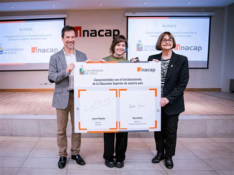 Inacap Sede Renca Acapcl