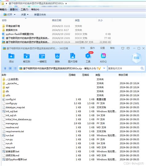 python flask计算机毕业设计基于物联网技术的临床医疗护理监测系统的研究（程序 开题 论文） csdn博客