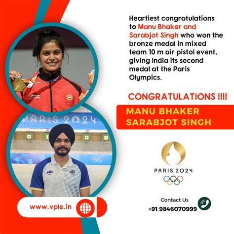 Gmanoj Kumar On Linkedin Congratulations