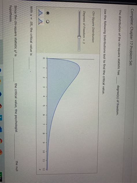 Solved Complete Chapter Problem Set The Chi Square Chegg
