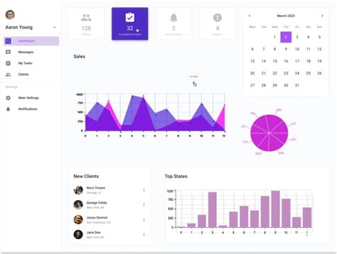 Create A Visually Appealing And Understandable Dashboard By