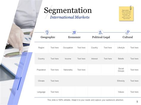Market Segmentation Evaluation Powerpoint Presentation Slides Presentation Graphics