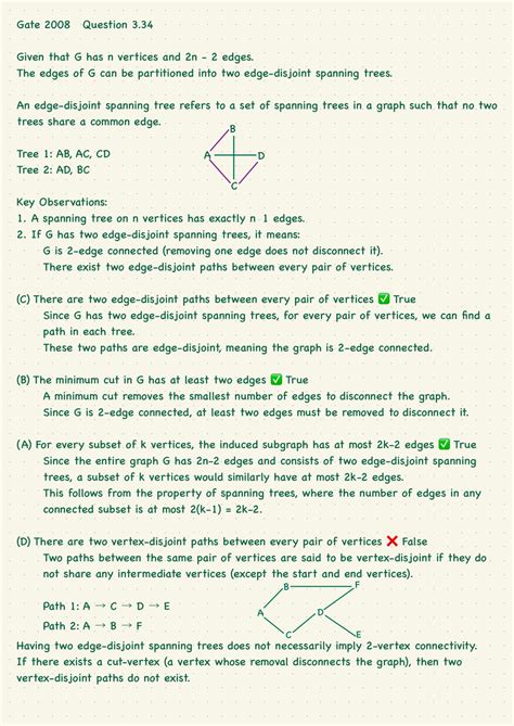Graph Theory Gate Cse 2008 Question 42