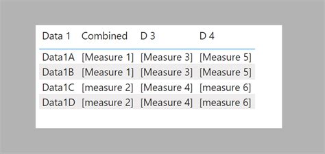 Combine Two Visual Tables Microsoft Fabric Community