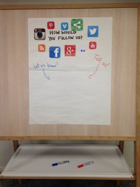 With Power Comes Great Responsibility” How Librarians Can Harness The Power Of Social Media For