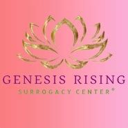 Genesis Rising Surrogacy Center Las Vegas Nv
