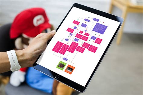 Diagram And Flowchart Project On Behance