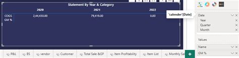 remove empty row header name from matrix having 2 microsoft