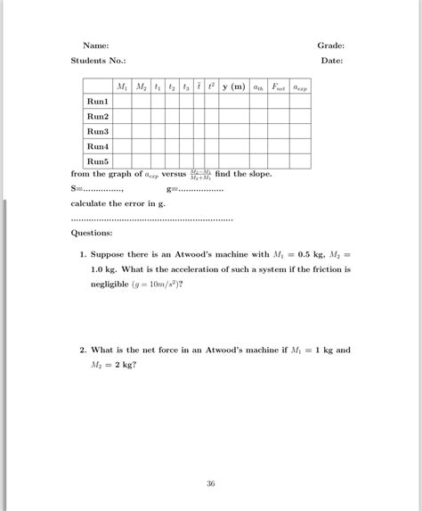 Solved Name Students Chegg