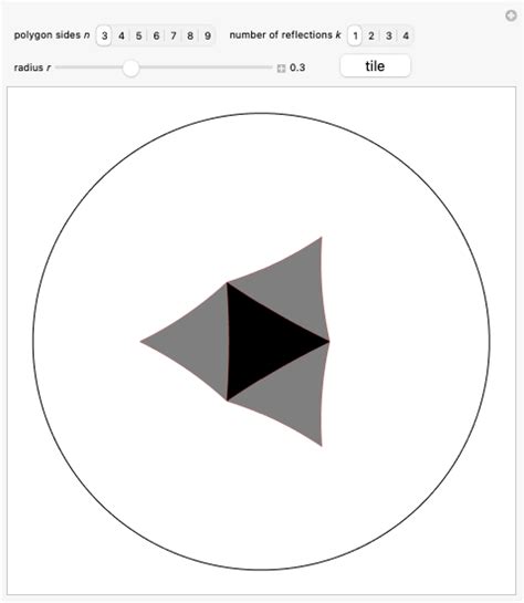 Wolfram Demonstrations Project