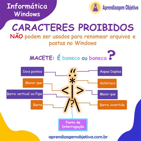 Caracteres Inválidos Para Nome De Arquivo Windows Librain