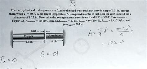 SOLVED The Two Cylindrical Rod Segments Are Fixed To The Rigid Walls