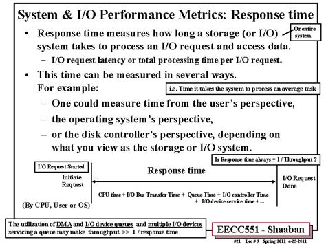 Inputoutput System Performance Issues System Architecture Io Connection