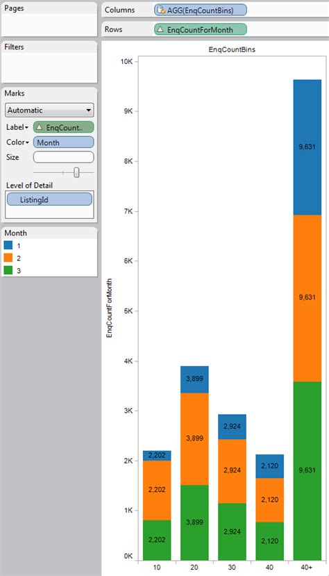 Tableau Create Bins From Calculated Field Tar Solutions