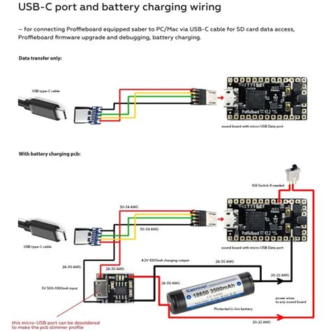 Usb A To Usb C Cable Works But Usb C Cable Doesnt Sabers The