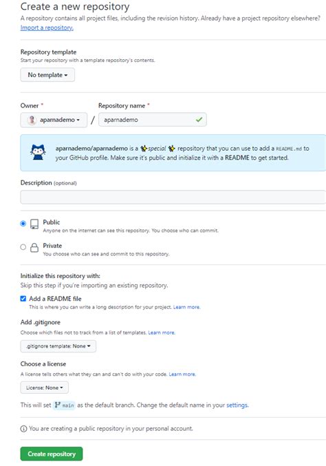 how to start contributing to open source