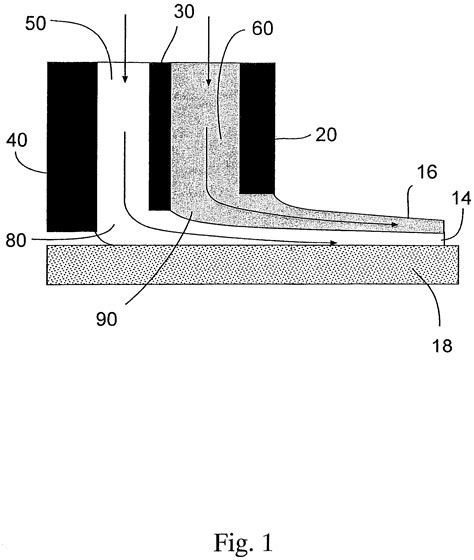 is there a special setup to simulate edge fed multilayered structures