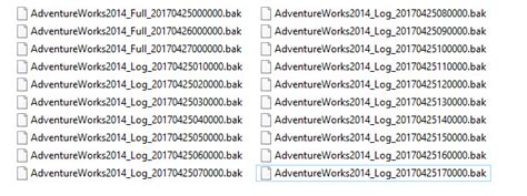 How To Create And Manage Database Backup Chains In Sql Server
