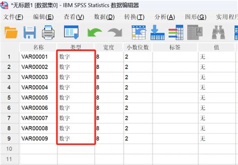 Spss Spss数据分析 Spss数据统计分析软件 Spss中文网站 Spss Spss数据分析 Spss数据统计分析软件 Spss中文网站