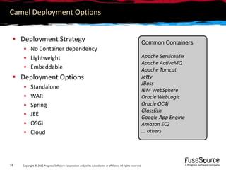Apache Camel Overview Dec PPTX