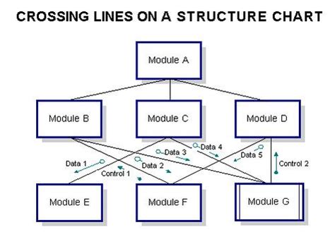 Diagram Shewellcpb S Blog