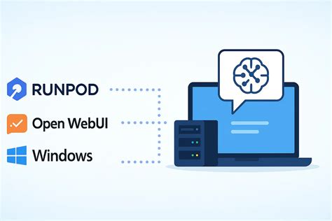 running llms on runpod with open webui on windows 365i