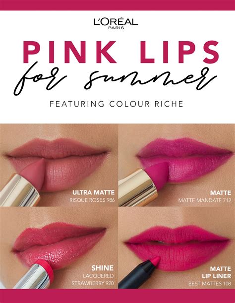 L'Oreal Paris Makeup Colour Riche Shine Lipstick, Lacquered Strawberry ...