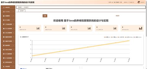 Java毕业设计 基于springbootvue的养老院敬老院老人信息管理系统设计和实现，基于springboot的关爱老人信息管理平台设计