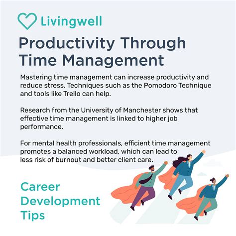 Productivity Through Time Management