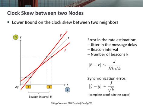 Ppt Optimal Clock Synchronization In Networks Powerpoint Presentation Id 2085256