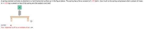 solved a spring oriented vertically is attached to a hard